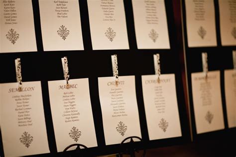 Another View Of The Table Assignment Chart Photographer Robert Skogg