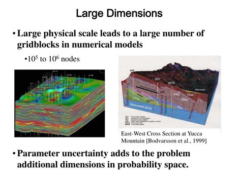 PPT Non Intrusive Stochastic Uncertainty Quantification Methods Don Zhang PowerPoint
