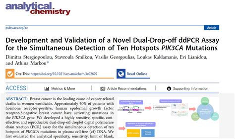 Athina Markou On Linkedin Im Pleased To Present Our Latest Research Article In Analytical