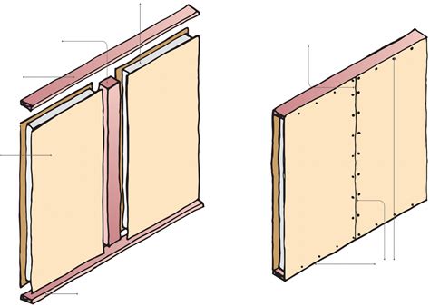 Have You Taken A Sip Placemakers