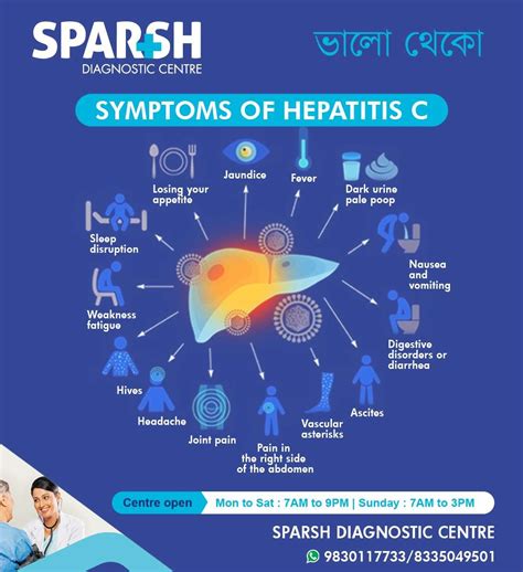 Hepatitis C Causes Symptoms Diagnosis And Treatment Sparsh