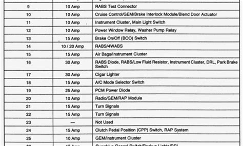 Fuse Box Label Template Data Wiring Diagram Preview Inside Breaker Box