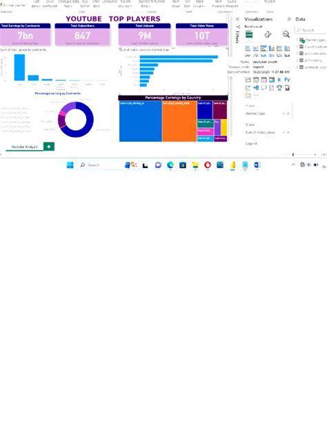 odeyale kehinde musiliudeen on linkedin sql microsoftexcel powerbi
