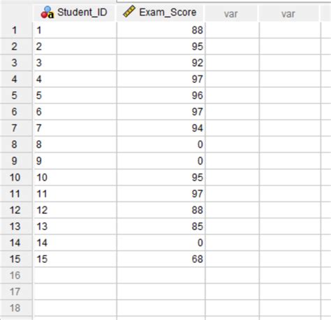 how to replace missing values with zero in spss