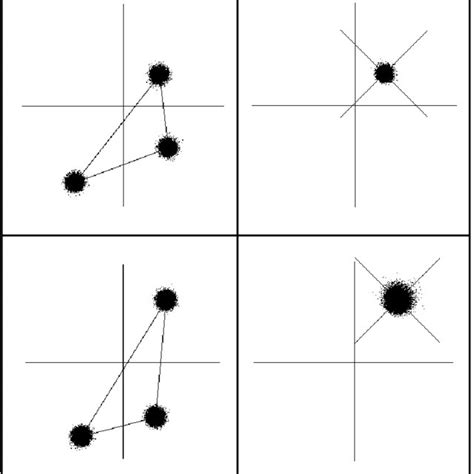 Pdf Geometric Hashing An Overview