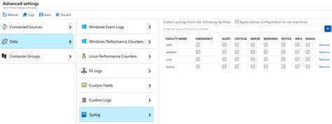 Azure Security Logging Part 3 Security Logging Capabilities Of Azure