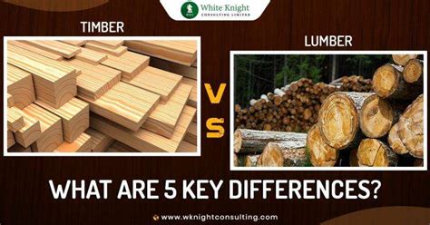 The Battle Of Timber Vs Lumber Which Is Better
