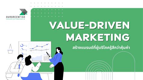 Value Driven Marketing สร้างแบรนด์ที่ผู้บริโภครู้สึกว่าคุ้มค่า
