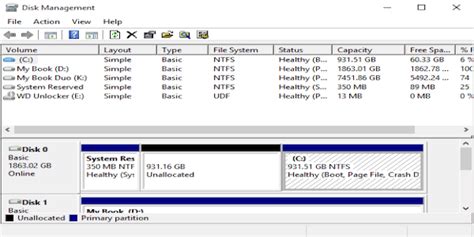Format Usb Drive For Mac And Windows Coolyfiles