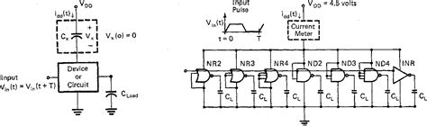 Figure 3 From Accurate Simulation Of Power Dissipation In Vlsi Circuits