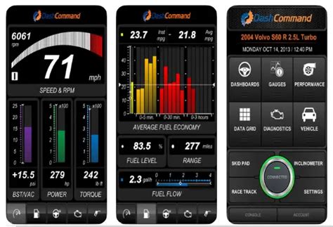 Dashcommand Review Useful Obd2 App For Car Diagnostics Obd Advisor