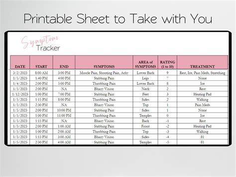 Symptom Tracker Excel Spreadsheet Symptom Journal Health Etsy