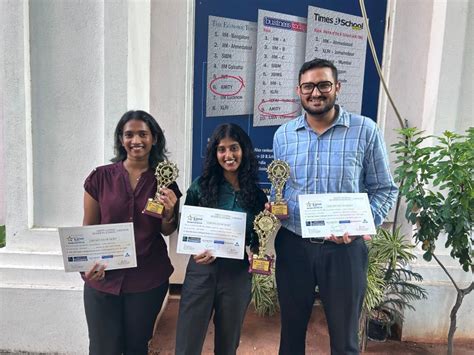 Ximechennai Solutionmaker Amityglobal Winners Xime Chennai Official