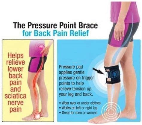 2pcs Sciatica Pain Relief Brace Sciatica Leg Brace Self Massage Tool