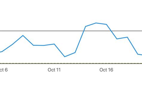 Rope And Sling Specialists On Linkedin Leea Liftex2024 Ropeandsling