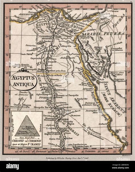 Ancient Egyptian Cities Map