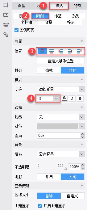 线性回归散点图 Finereport帮助文档 全面的报表使用教程和学习资料 线性回归散点图 Finereport帮助文档 全面的报表使用教程和学习资料