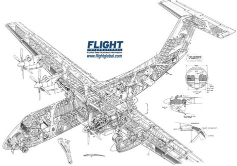 Pin En Airliner Cutaway Drawings
