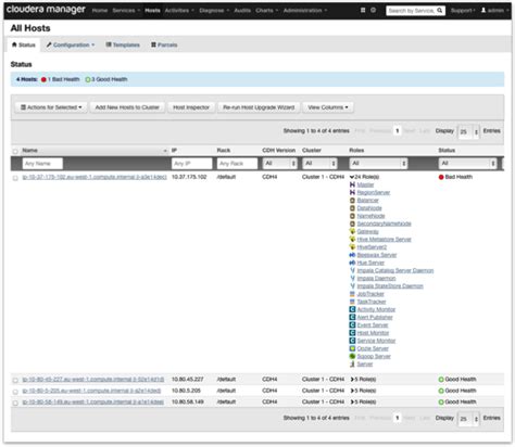 Obiee 11117 Cloudera Hadoop And Hiveimpala Part 2 Load Data Into