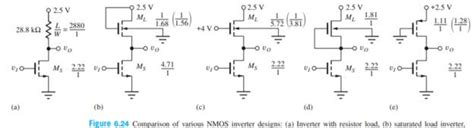 Solved Design A Depletion Load Inverter To Provide An Average Propagation 1 Answer