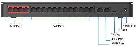 S412 Overview