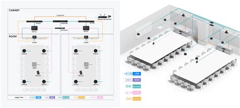 Skysound Audio Solution Professionelles Konferenz Audio
