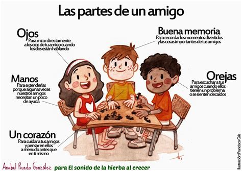 ¿qué Es Un Amigo Libritos De La Amistad Completo El Sonido De La