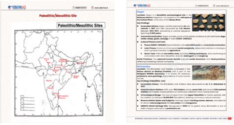 Upsc History Optional Maps