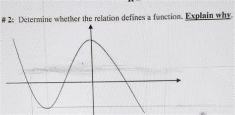 Solved 2 Determine Whether The Relation Defines A