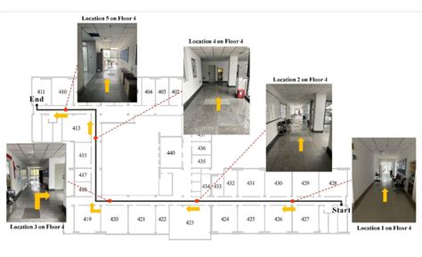 Quantifying Indoor Navigation Map Information Considering The Dynamic