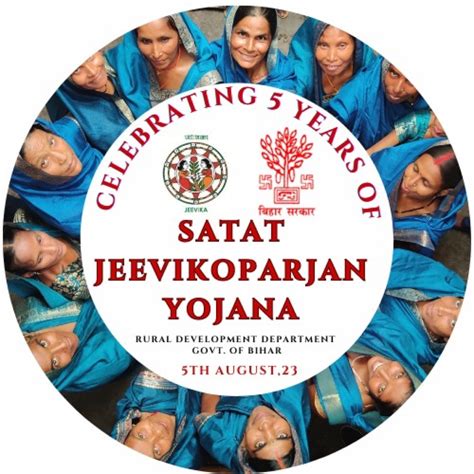 Dr Ritesh Kumar Phd Posted On Linkedin