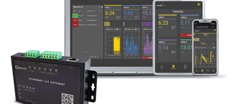 Agility EMS Now Carries Trumeters IoT Gateway For Remote Monitoring Of The APM Range With