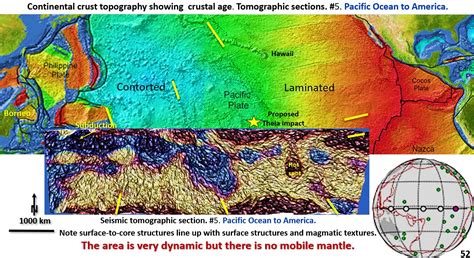 Earth Evolution Northern Hemisphere Research Seismic Tomographic From