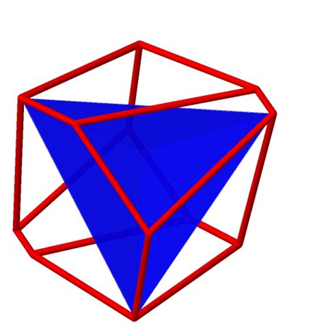 reference request largest regular k simplex inscribed in a d cube k