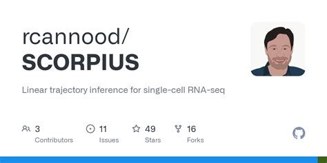 Github Rcannood Scorpius Linear Trajectory Inference For Single Cell