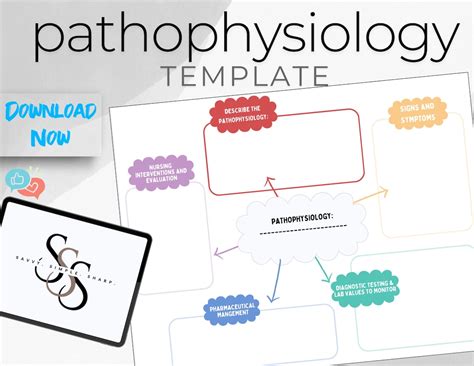 Pathophysiology Template Etsy
