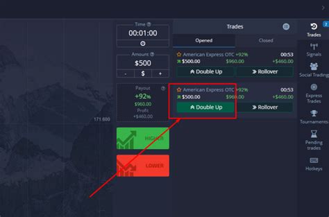The 18 Best Binary Options Trading Tools Listed