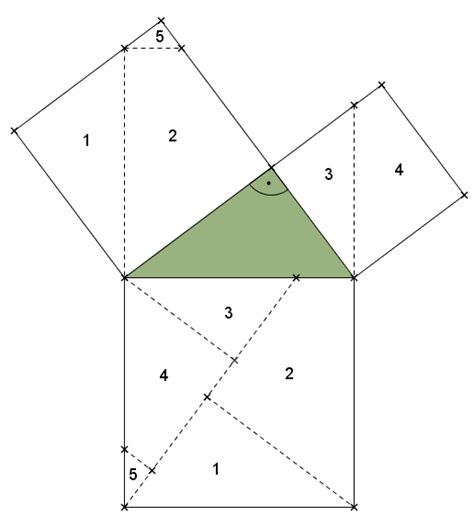 Lernpfad Zur Satzgruppe Des Pythagoras Satz Des Pythagoras Seite RMG Wiki