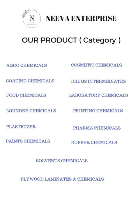 Malonic Acid At ₹ 380kg In Valsad Id 2850487998573