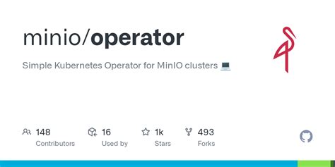 Operatordocstenantcrdadoc At Master · Miniooperator · Github