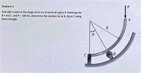 Problem 4 Rod Abc Is Bent In The Shape Of An Arc Of Circle Of Radius R
