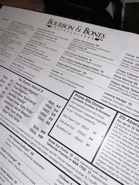 Bitters And Bones Menu At Katie Jenkins Blog