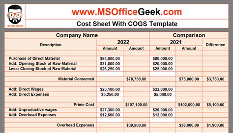 Ready To Use Cost Sheet Template Msofficegeek