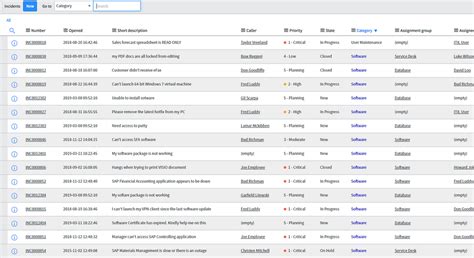 It Support Ticket Classification Using Machine Learning And Servicenow By Karthik K Kandakumar