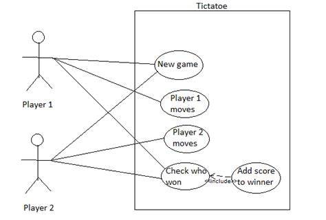 DIAGRAM Crc Diagram For Online Game MYDIAGRAM ONLINE