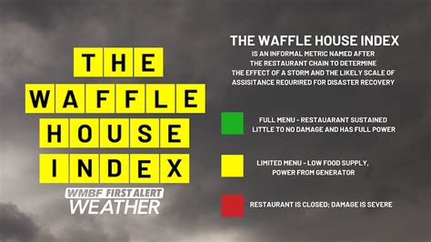 First Alert What Is The Waffle House Index