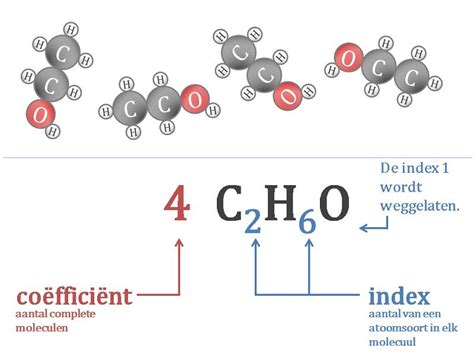 Reactievergelijking Leerdoelen