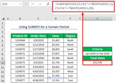 How To Do Sumif By Month And Year In Excel 7 Quick Ways