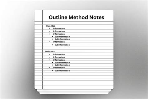 Note Taking Methods That Work How To Stay Organized And Productive