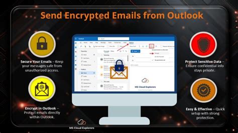 How To Send Encrypted Email In Outlook A Step By Step Guide For